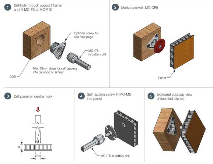 JET PRESS Enhances Range with New Fastmount Metal Panel Clips